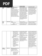 Ram-100 Ficha Técnica | PDF | Tubería (transporte de fluidos) | Materiales