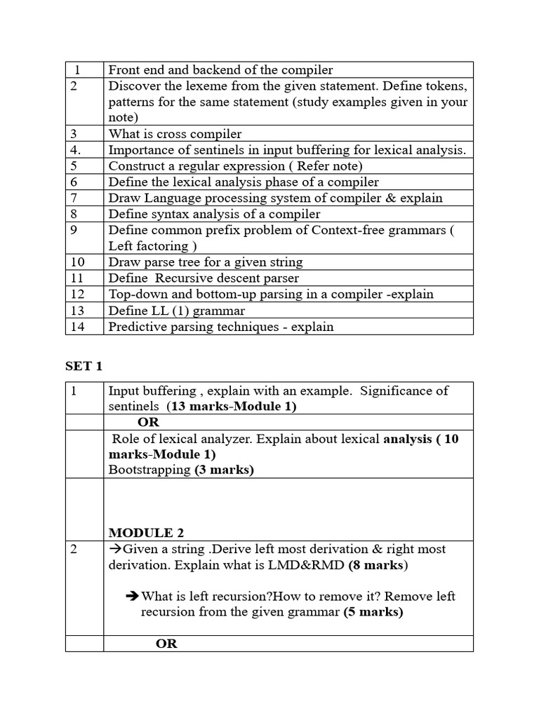 CST302 Questions | PDF