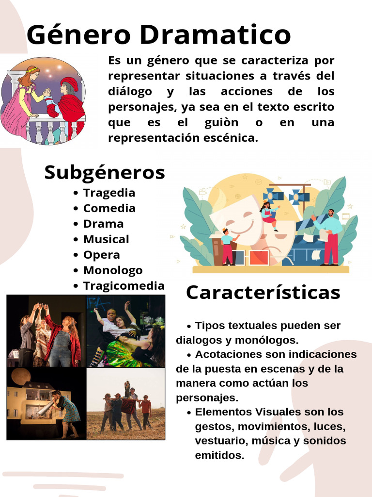 Género Dramatico | PDF