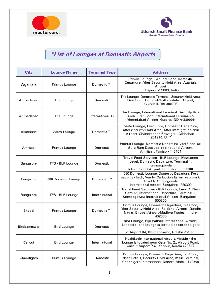 Mastercard Lounge List 18 07 23 | PDF | Airport | Aviation