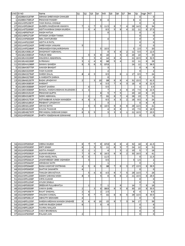 Eee F426 - PCT | PDF