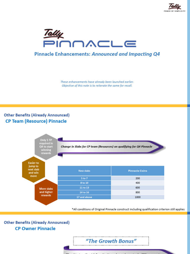 Pinnacle Enhancements (Already Launched) | PDF