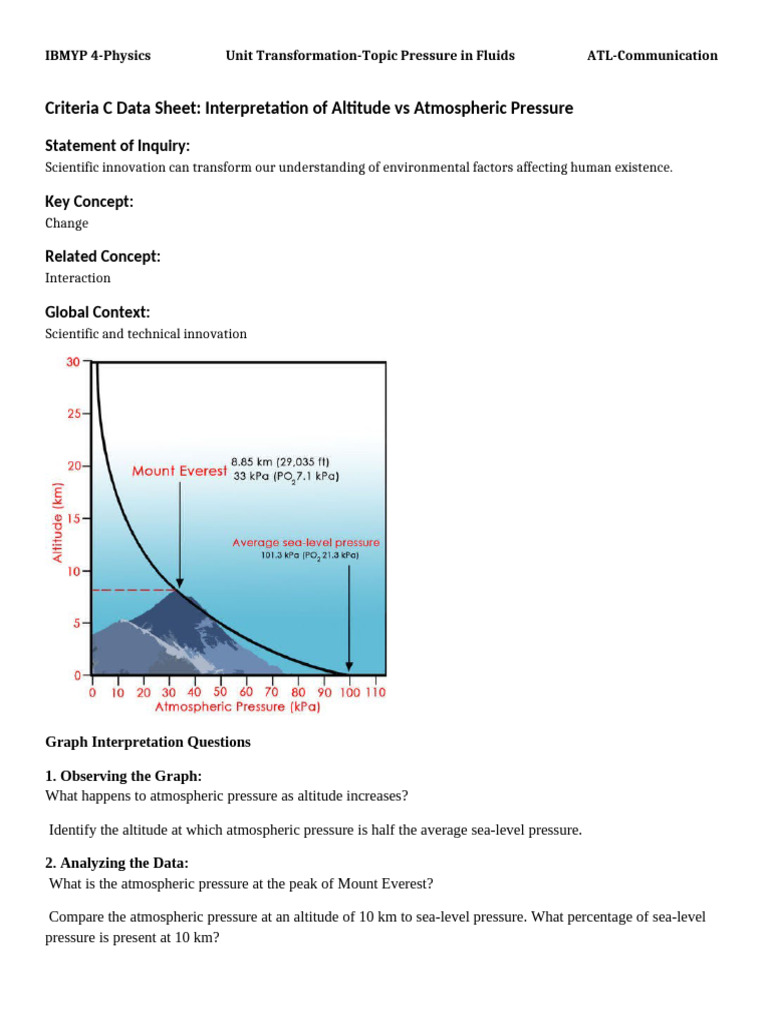 2aCriteriaC Altitude Vs Pressure Graph Analysis | PDF