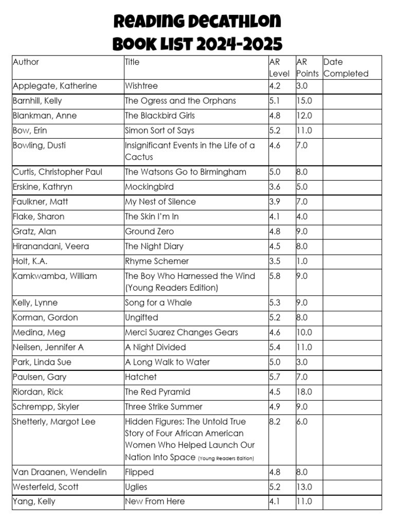 2024-2025 Reading Decathlon Book List | PDF