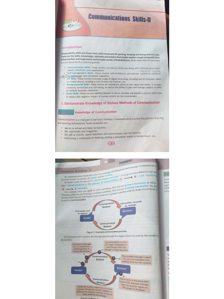 Unit 1. Communication Skill X | PDF