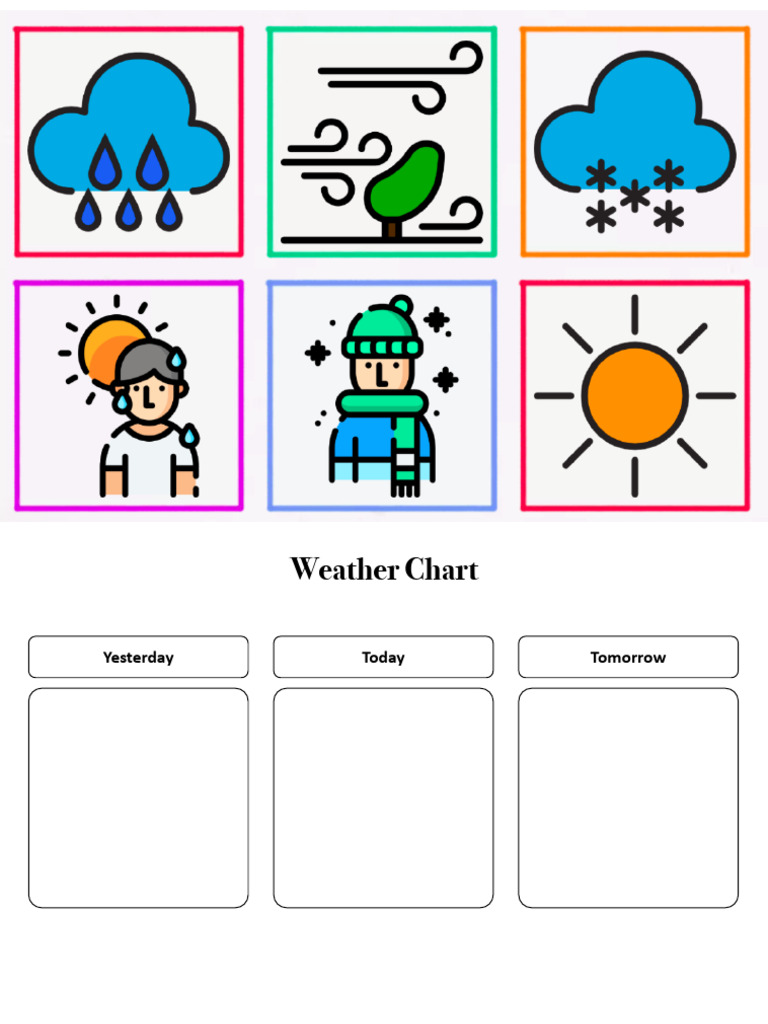 Daily Weather Forecast Chart | PDF