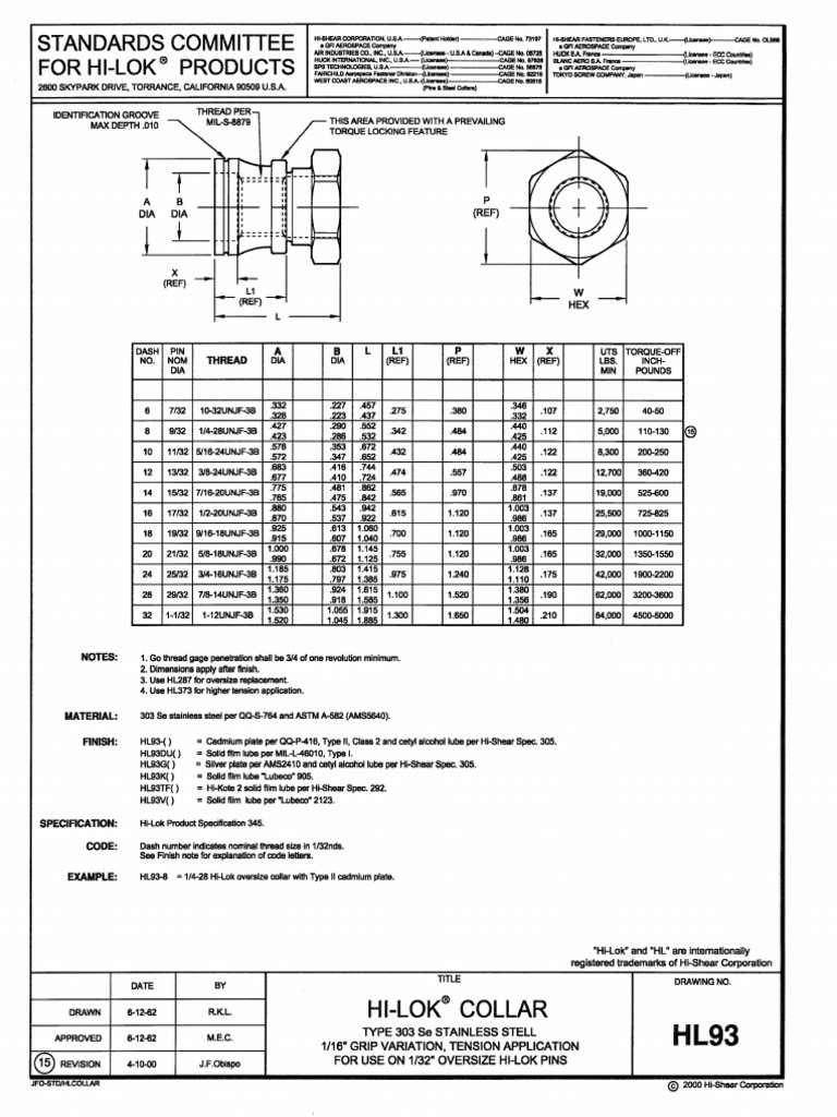 HL 93 | PDF