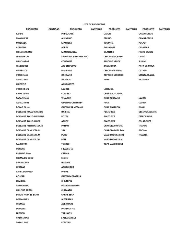 Lista de Productos Variados y Cantidades | PDF | Cocina asiática ...