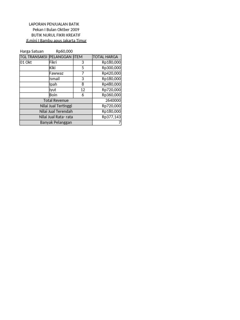 AYU TANIA PUTRI TUGAS SI | PDF