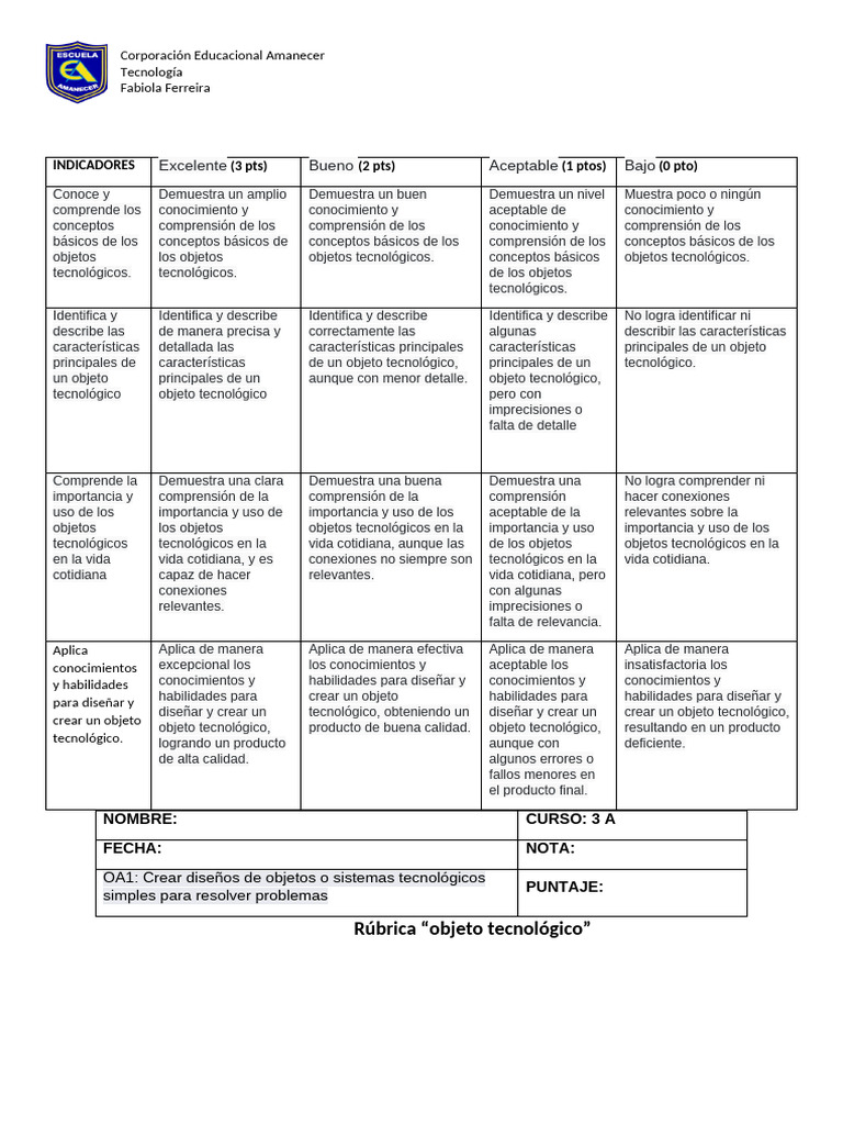 Rúbrica Evaluación Objetos Tecnológicos | PDF