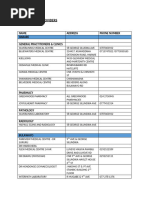 Discovery Prepaid Health GP List | PDF | Johannesburg | Durban