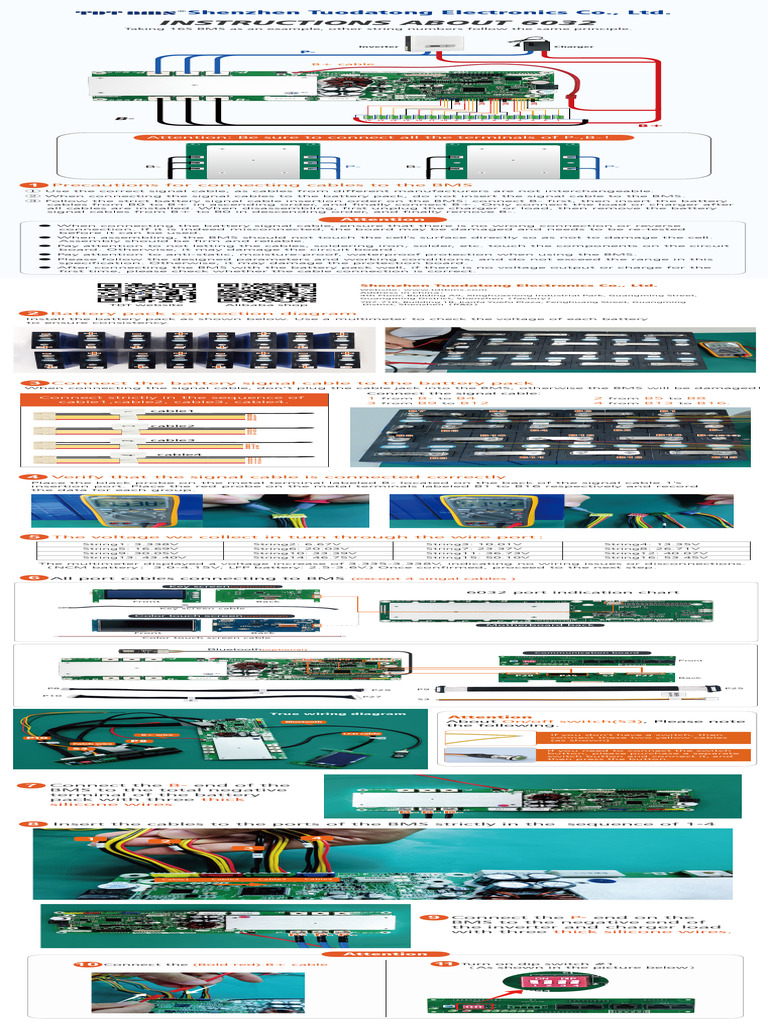 6032接线说明 2023.12.25 | PDF | Information And Communications Technology ...