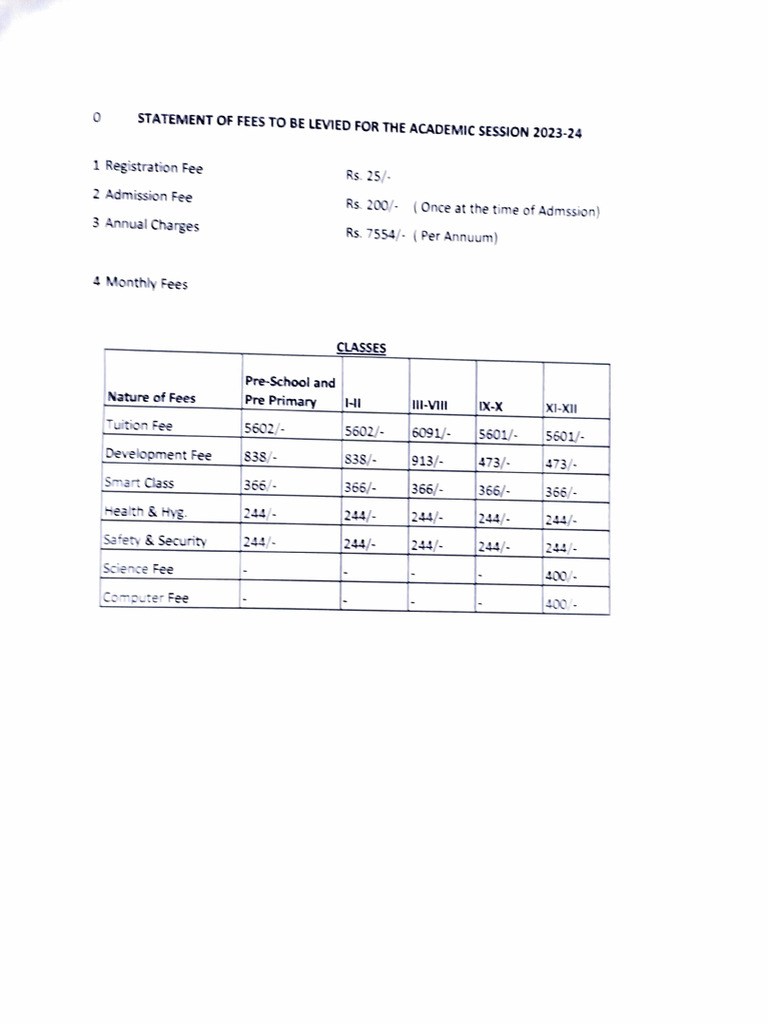 2023-24 School Fee Structure Overview | PDF
