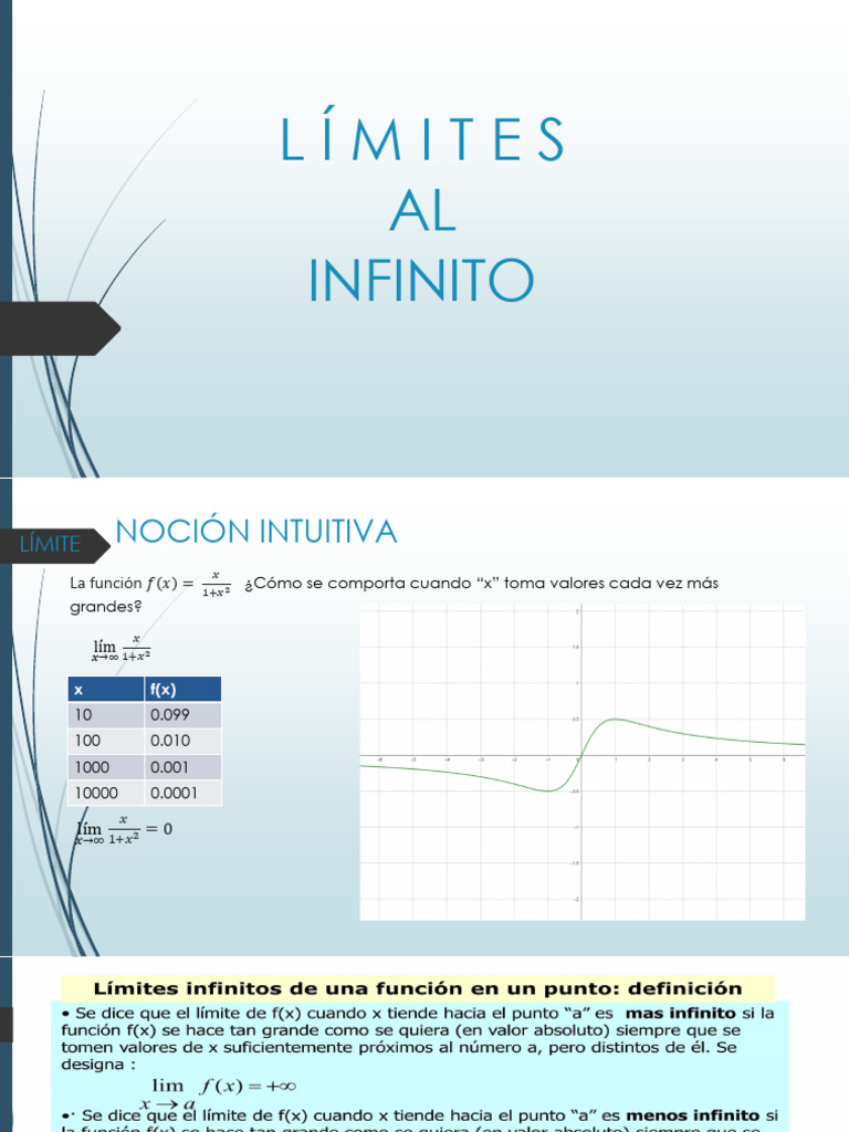 Límites Al Infinito | PDF | Asíntota | Matemáticas
