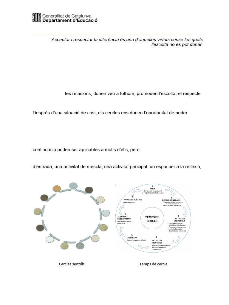 3.1. Idees Clau Per Fer Un Cercle | PDF