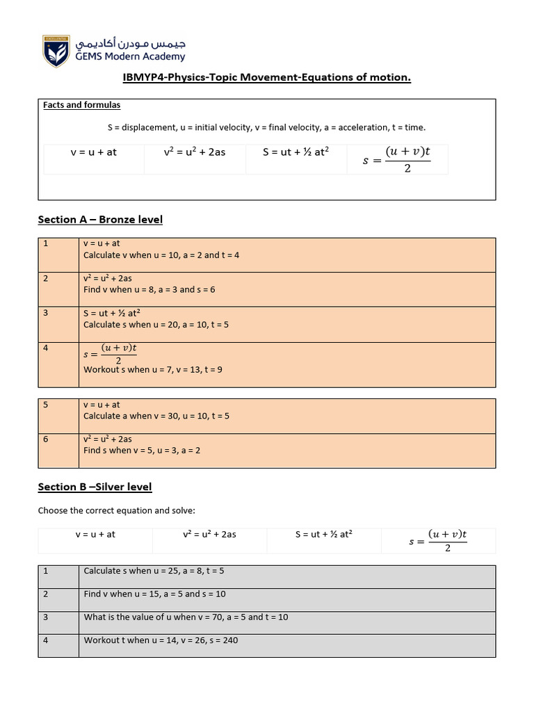 6.Worksheet-Equations of Motion Level | PDF | Acceleration | Velocity