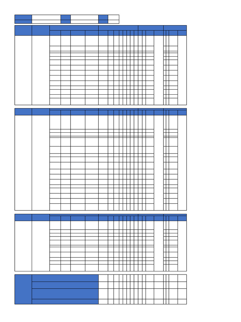 Curricula Eli | PDF | Electricidad