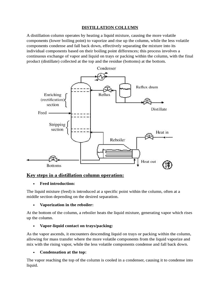 Distillation Collumn | PDF | Distillation | Continuum Mechanics