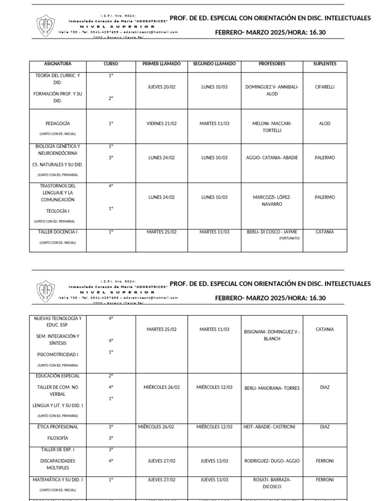 Mesas Educación Especial Febrero - Marzo 2025 | PDF | Aprendizaje | Teoría de la educación