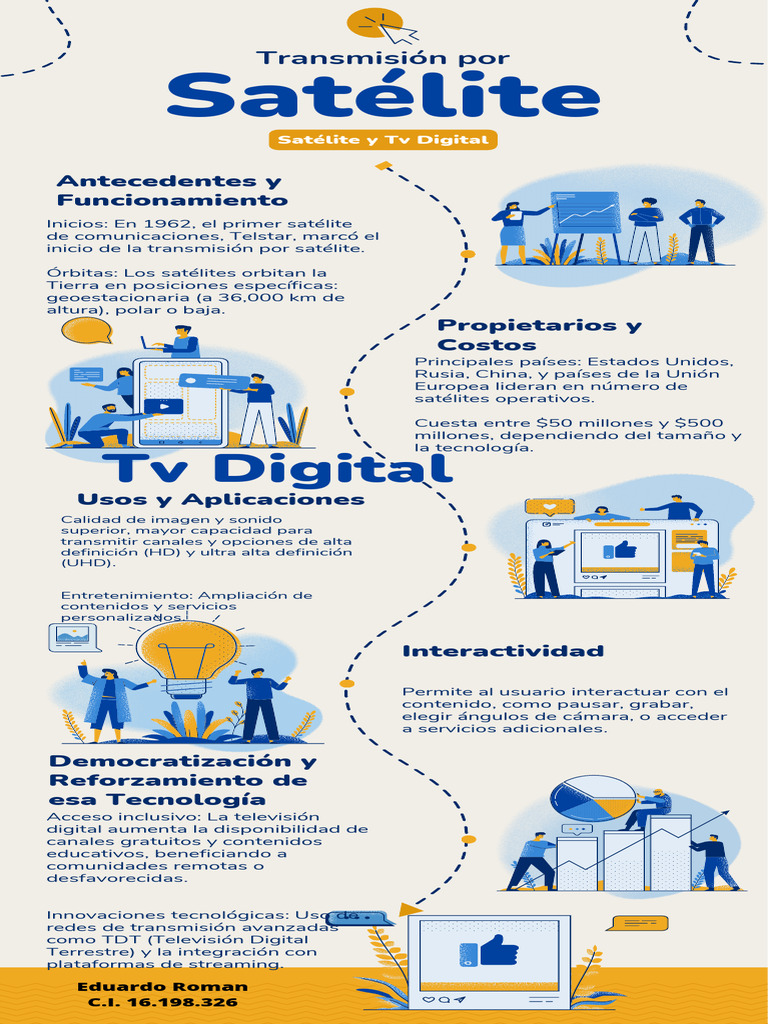 Inforgrafia - Satelite y TV Digital - Eduardo Roman | PDF