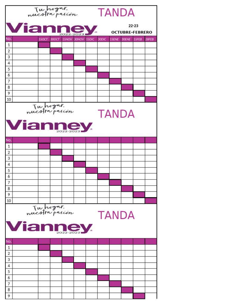 Tanda | PDF