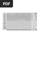 Linen Inventory March | PDF | Linens | Furniture