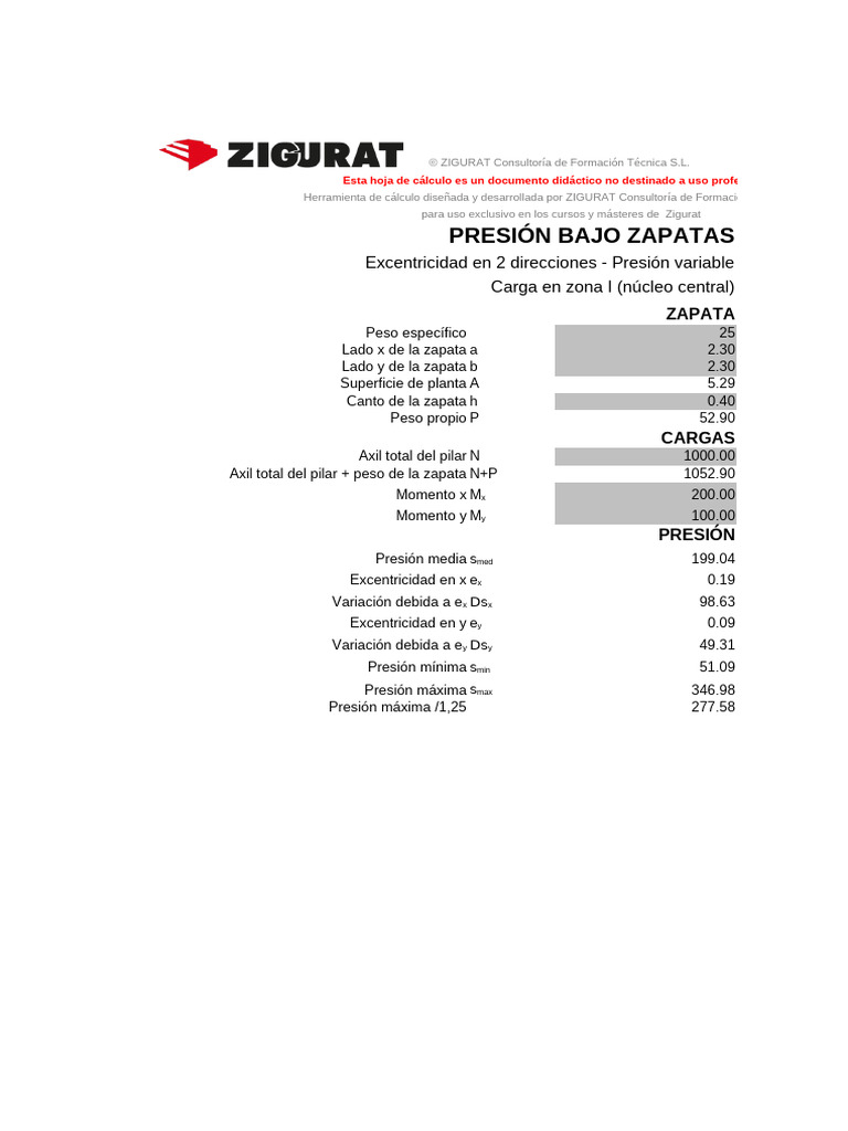 0001 B2 T2 PresionZapatas-Excentricidad2direcciones | PDF