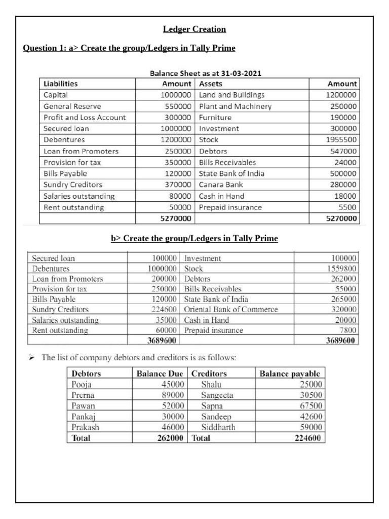 Tally Prime Inventory and Ledger Setup | PDF