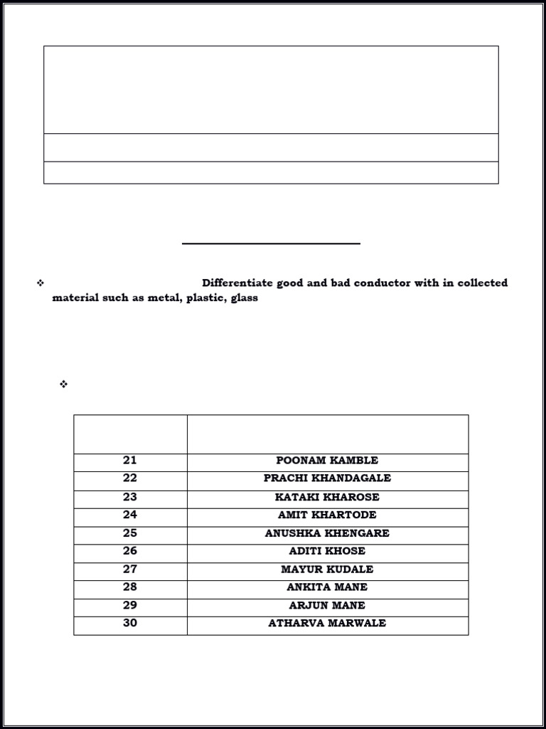 Basic Science Physics Microproject Proposal and Format Amit | PDF | Electrical Conductor