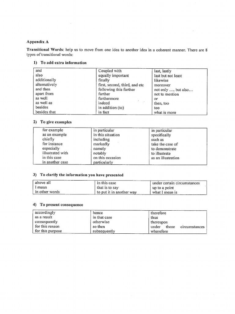 Transitional Words | PDF