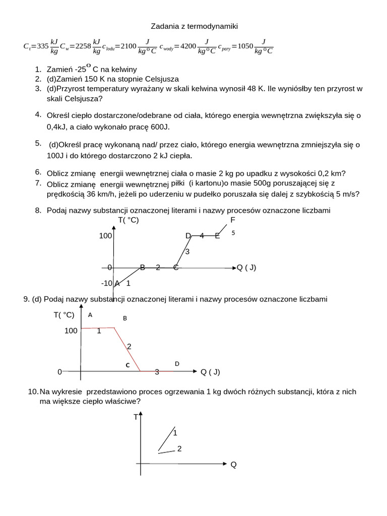Zadania Termodynamika | PDF