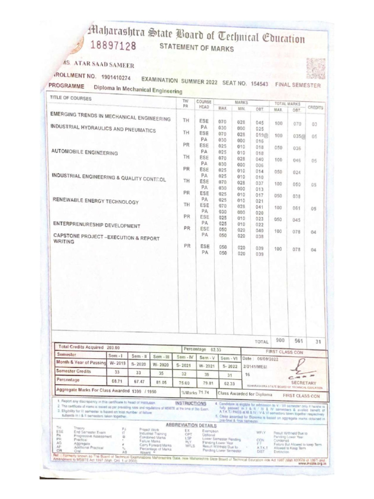 3rd Year Diploma Marksheet - Compressed | PDF