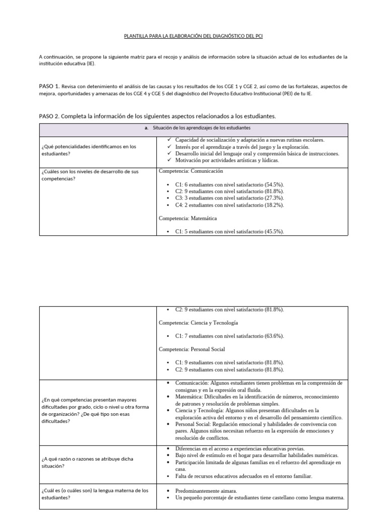 Plantilla-para-PCI - INICIAL MULTIGRADO | PDF | Enseñando | Aprendizaje