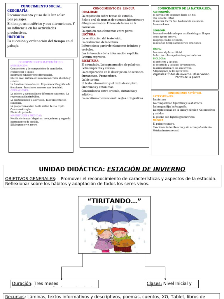 Unidad INVIERNO | PDF | Hora | Suelo