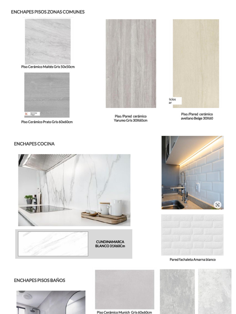 Enchapes Cerámicos para Cocina y Baño | PDF