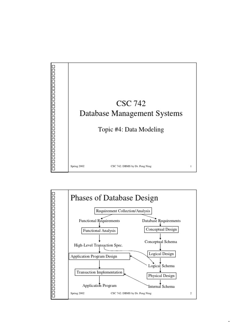 CSC 742 Database Management Systems: Topic #4: Data Modeling | PDF | Inheritance (Object ...