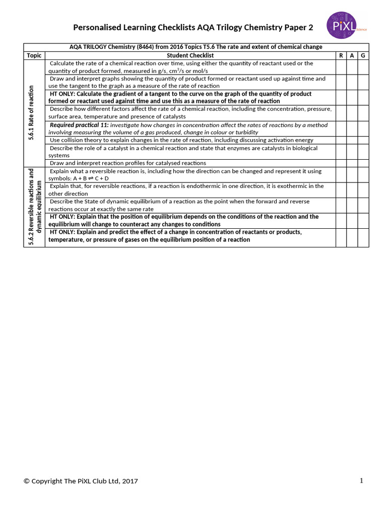 Personalised Learning Checklists AQA Trilogy Chemistry Paper 2 | PDF ...