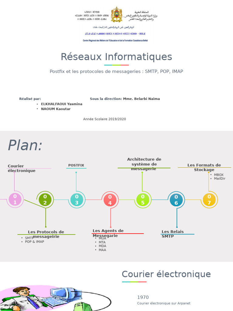 Réseaux | PDF | Serveur (Informatique) | Télécommunications