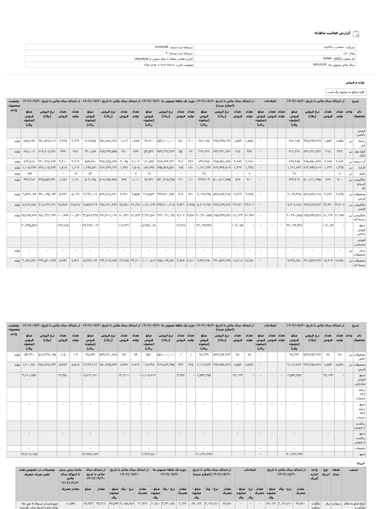 TOC849kPDcKxZF7s6y G1g | PDF