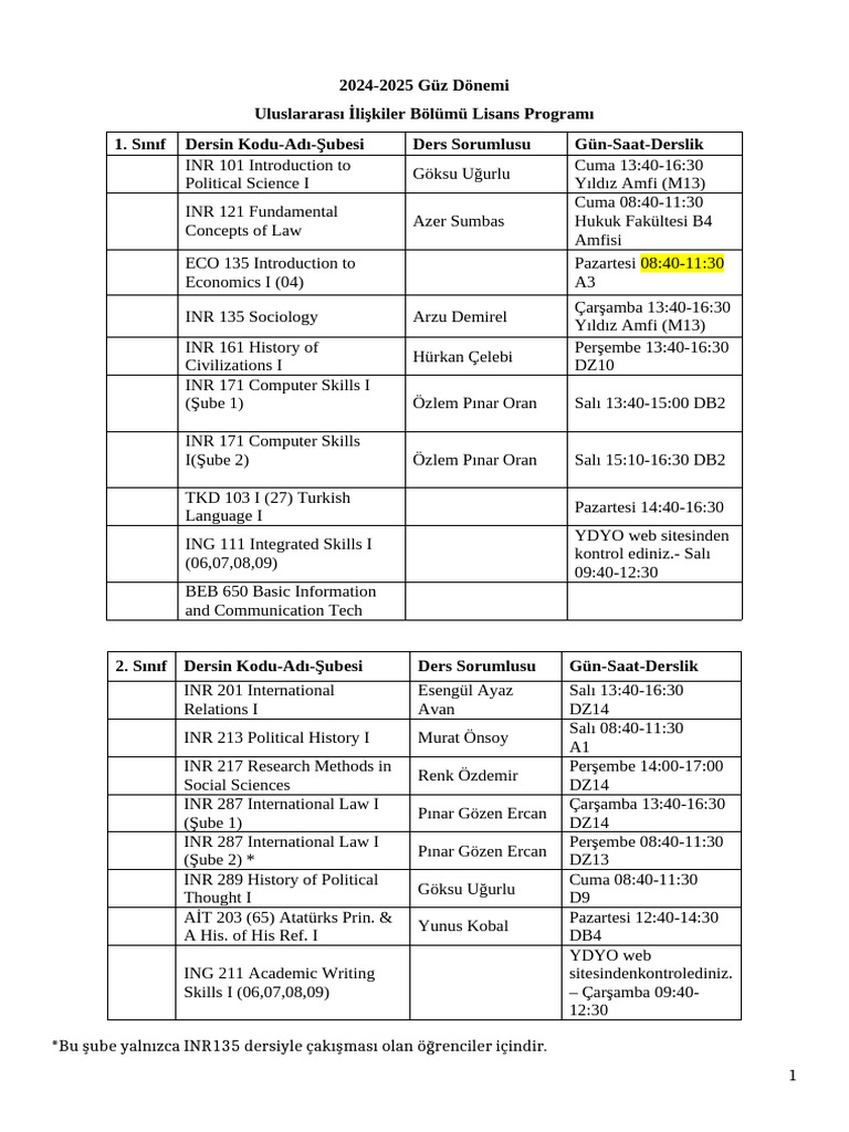 2024-25 Guz Donemi Lisans Ders Programi (17.10) | PDF