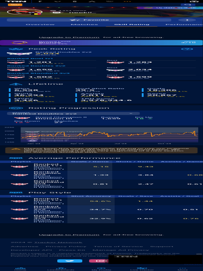Neekii - 'S Rocket League Skill Rating - Rocket League Tracker | PDF