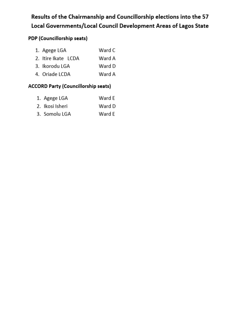 Lagos LG Election Results | PDF | Accountability | Political Events