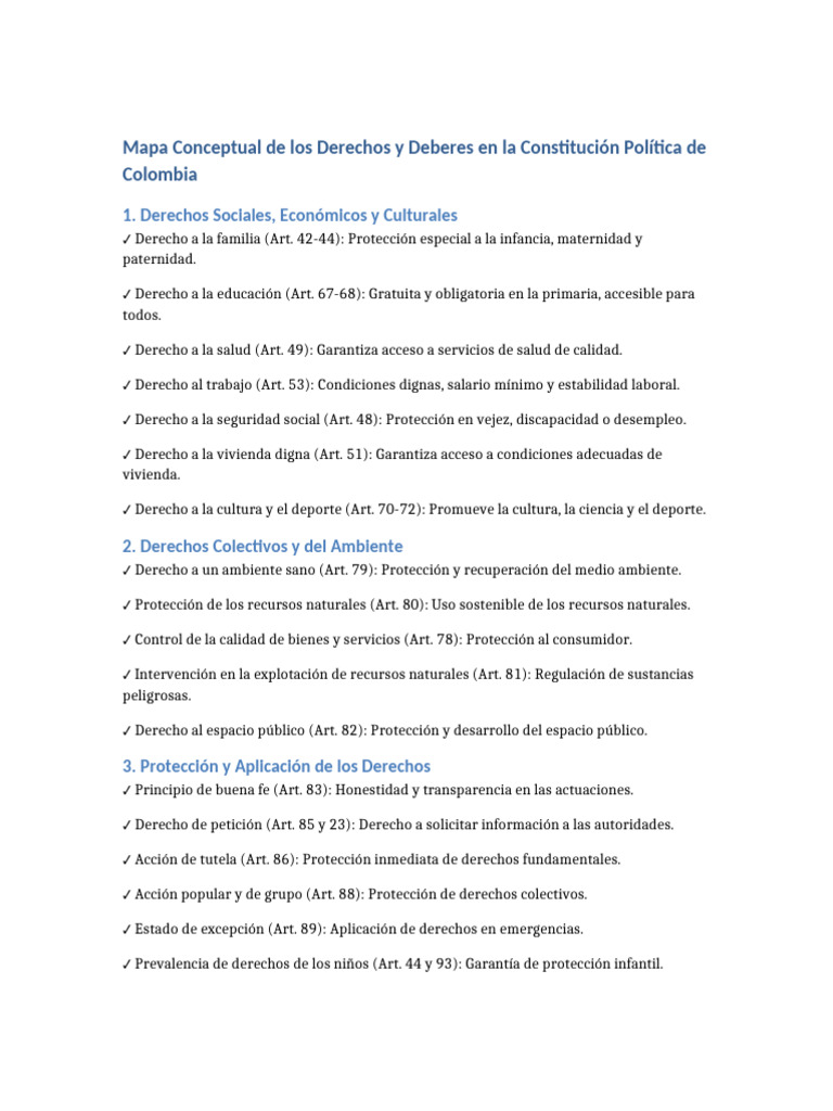 Mapa_Conceptual_Constitucion_Colombiana | PDF