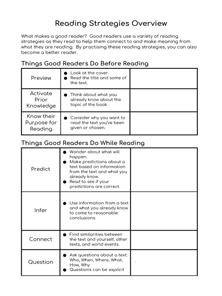 Reading Strategies - My Name Is Yoon | PDF | Experience | Knowledge