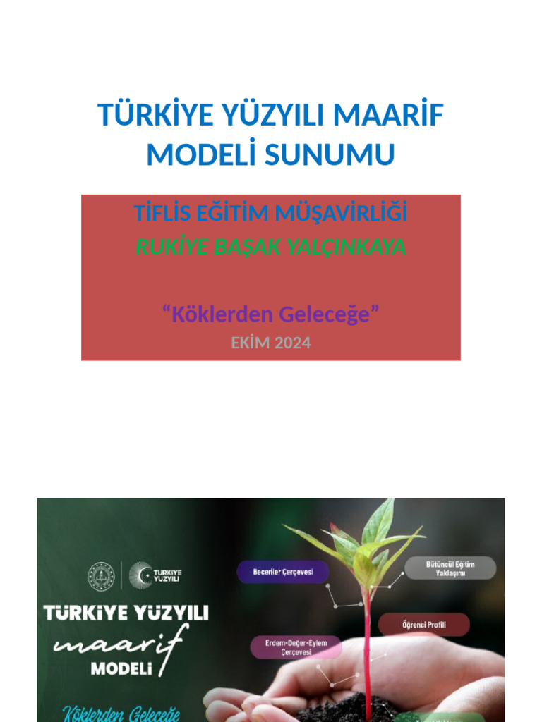 Maari̇f Modeli̇-Sunum | PDF