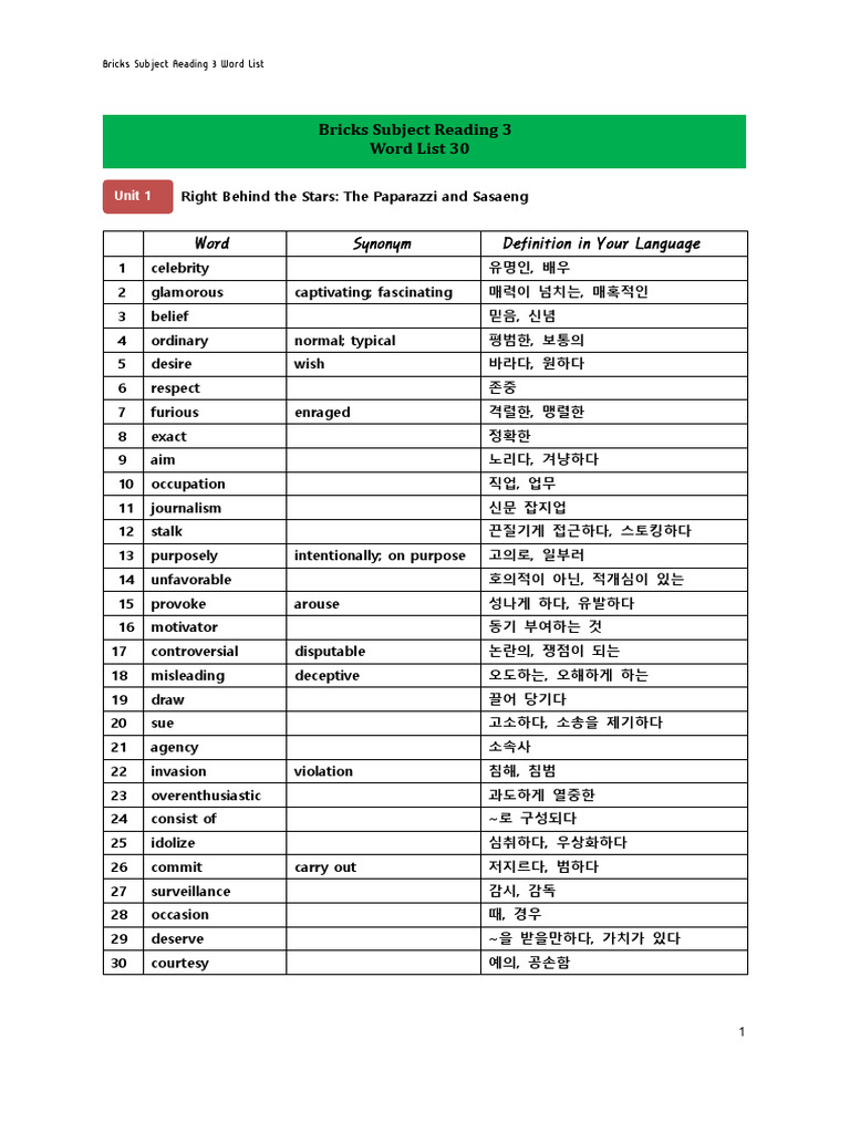 Bricks Subject Reading - L3 - Word List | PDF