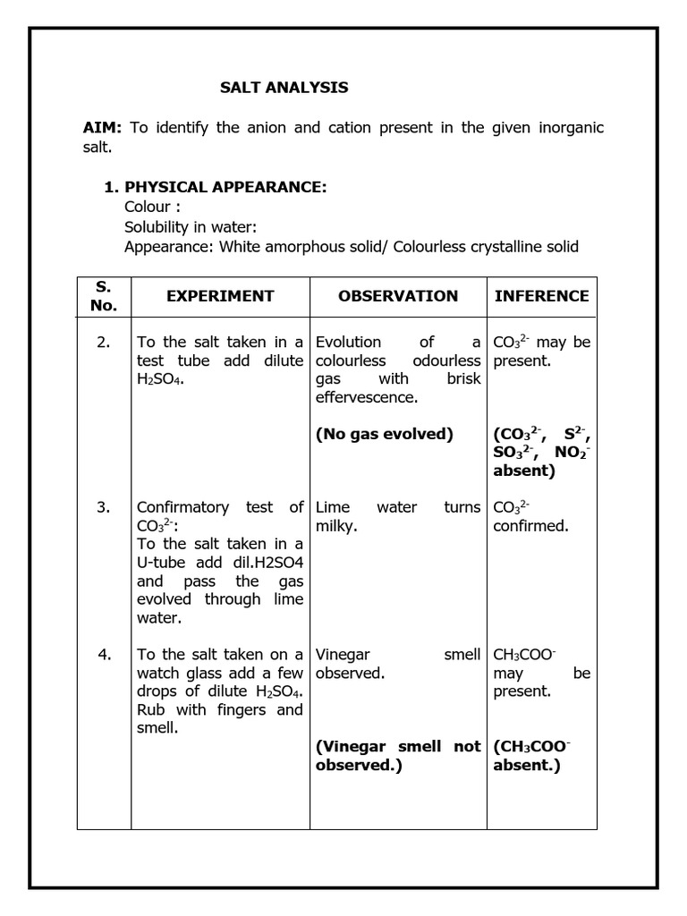 Salt Analysis-Procedure | PDF | Ammonium | Salt (Chemistry)