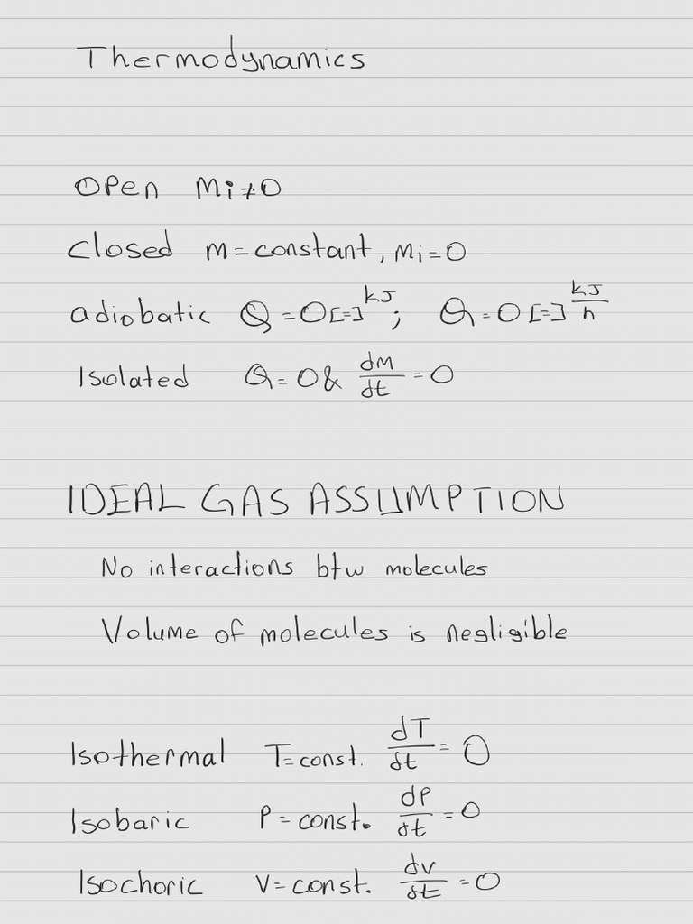 Thermodynamics Basic | PDF