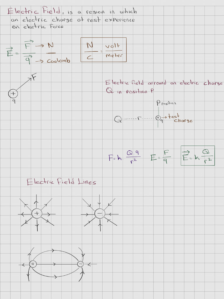 Electric Field | PDF