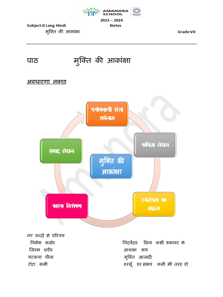 CONLIB Grade7IILangHindiMuktikiAkanshaNotes3 20240301194001 | PDF